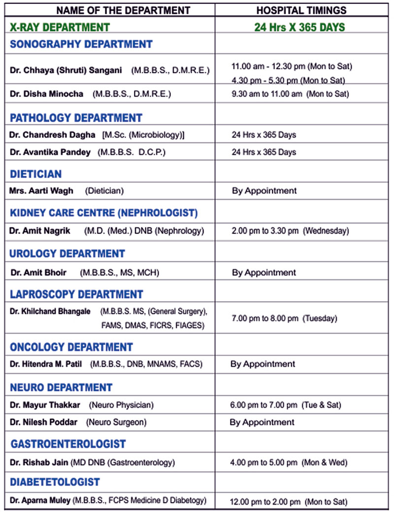 Doctor-Timing – Lion Hospital